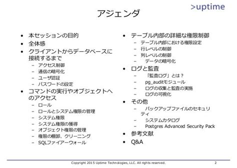 Postgres 設定ファイル アクセスが拒否 Relaxsuppo