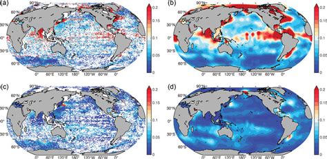The Estimated Var A Quantification Of Salinity Subgrid Variability Of Download Scientific