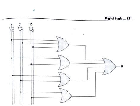 implement the following functions f Σ 0 3 5 6 7 using decoder