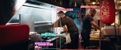 Optimize Ai Models With Tensorflow Lite On Edge