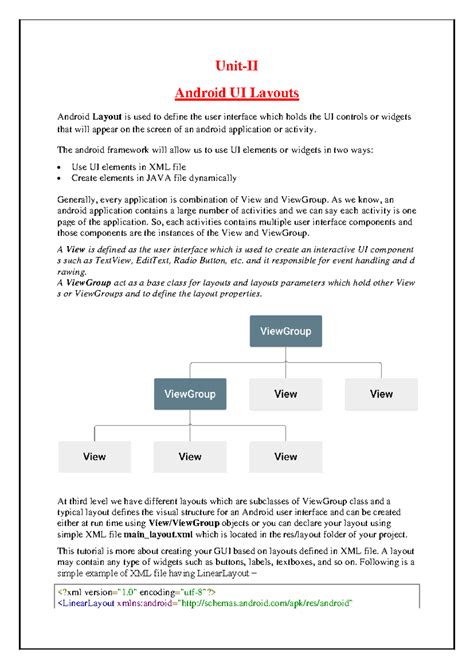 Mad U Ii Converted Jntuh Unit Ii Android Ui Layouts Android Layout Is Used To Define The