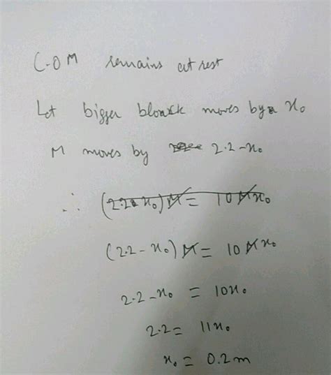 A Block Of Mass M Is Placed On The Of A Bigger Block Of Mass 10m As