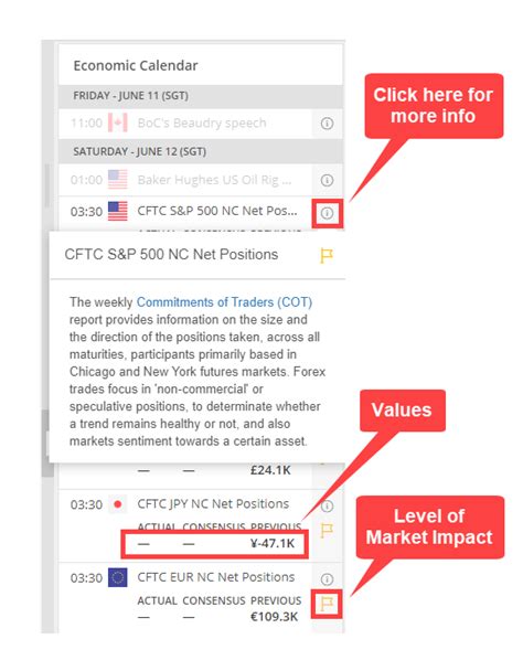 Smarttrader Help Center