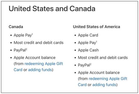 Cannot Update Payment Method On Iphone How To Fix