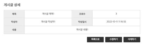 Github Davidpark216java Board Eclipse와 Jdk를 이용한 자바 게시판 토이프로젝트입니다