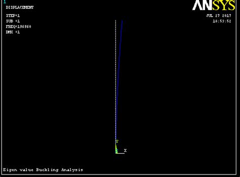 Buckling Mode 1 Model 1 Download Scientific Diagram
