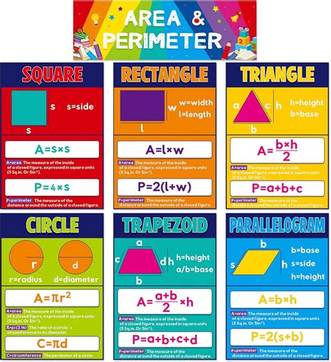 7 Pcs Math Posters Mathematics Geometry Educational Nepal Ubuy