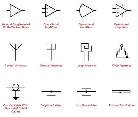 Understanding Connector Symbol Wiring Diagrams