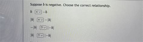 Solved Suppose B ﻿is Negative Choose The Correct