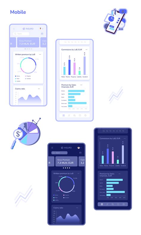 Insurance Analytics Dashboard Design Concept On Behance