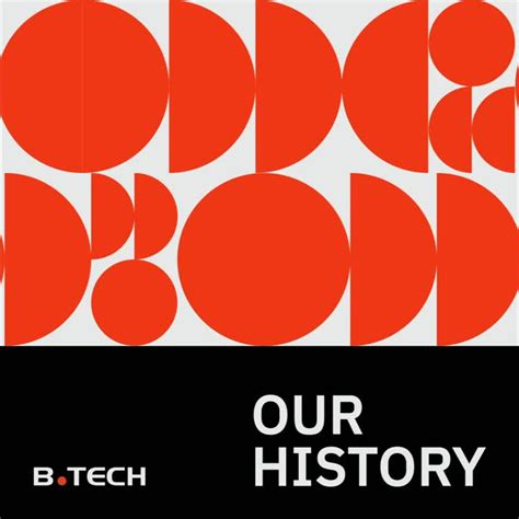 Mohamed Abdelwahab On Linkedin Timeline