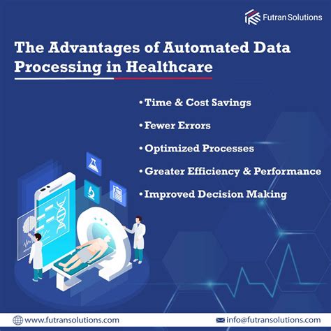 futran solutions on linkedin dataprocessing datamanagment