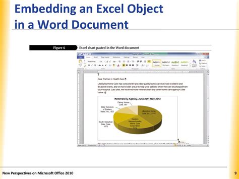 PPT Integrating Word Excel Access And PowerPoint PowerPoint Presentation ID