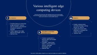 Various Intelligent Edge Computing Devices Comprehensive Guide For IoT Edge IOT SS PPT Example