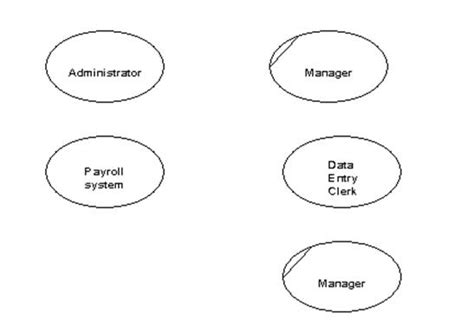 BCS Online Lectures Data Flow Diagrams DFD Part II