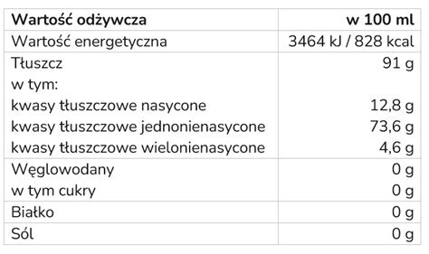 Bio Oliwa Z Oliwek Arbequina 250 Ml Nierafinowana ŻywnoŚĆ Bio Oleje Bio Oliwa