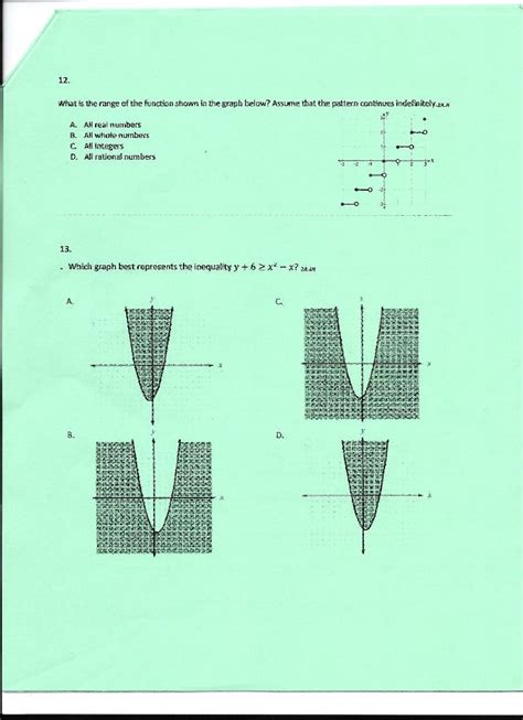 Solved What Is The Range Of The Function Shown In The Graph Chegg