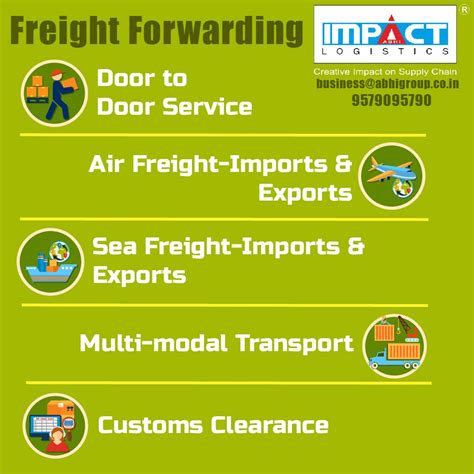 Benefits Of Containerization In Sea Freight Forwarding Include Less