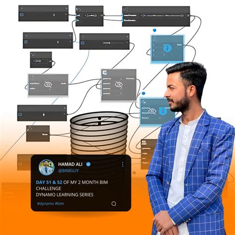 Bim Dynamo Revit Automation Learningjourney Bep Hamad Ali