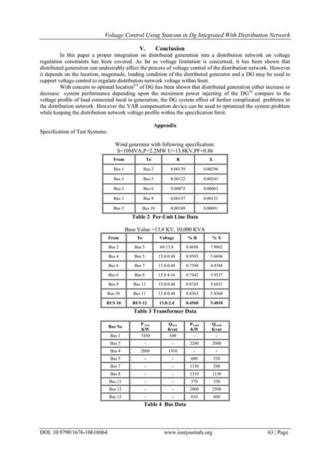 Voltage Control Using Statcom In Dg Integrated With Distribution Network Pdf