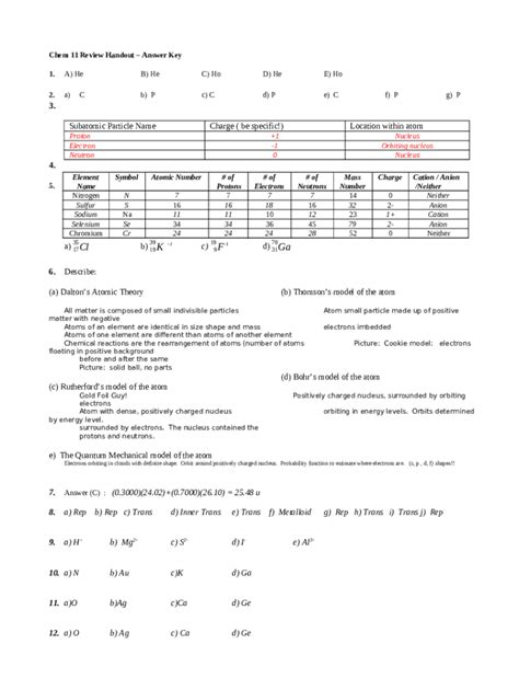 Sub Atomic Particles Chemistry Libretexts Sugarloaf Nbed Nb Doc