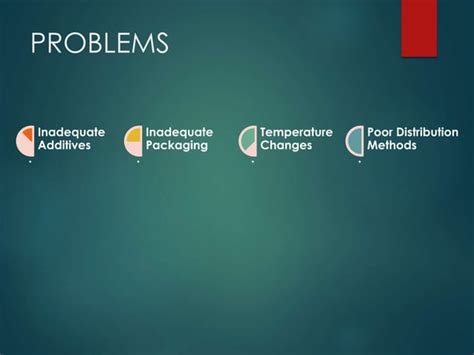 Preventing Food Decomposition During Transportation Pptx Food