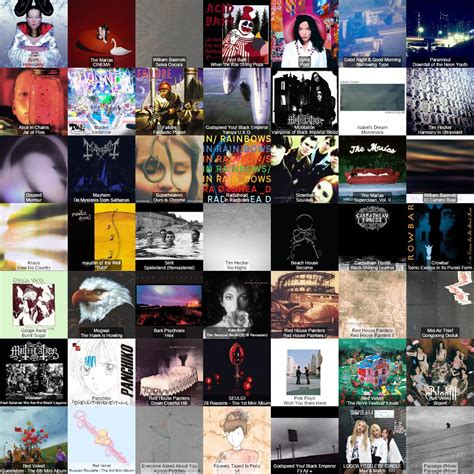 Weekly 7x7 Chart R Lastfm