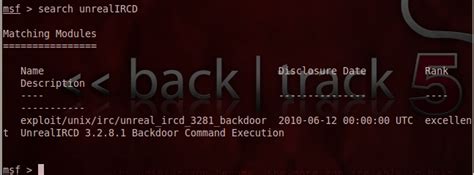 Metasploitable 20 Tutorial Part 3 Gaining Root From A Vulnerable Service Cyber Arms