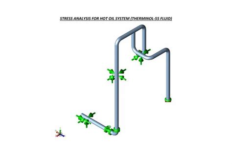 Piping Flexibility Analysis Service In Vadodara ID