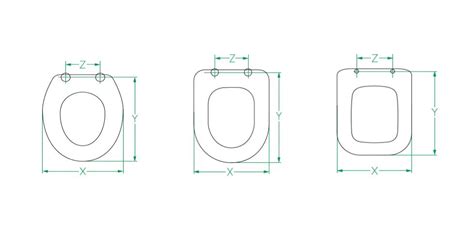 Different Types Of Toilet Seats Shapes Sizes Materials Rvpz