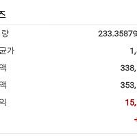 퓨어빗 현재상황정리