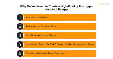 How To Create A Prototype For A Mobile App Devlight