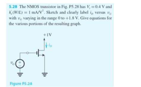 Solved 5 28 The NMOS transistor in Fig P5 28 has V₁ 0 4 V and k W L 1 TutorBin