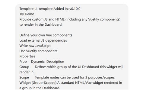 vue vuetify でできた node red dashboard 2 0 で自作 ui が作れる template ノードが