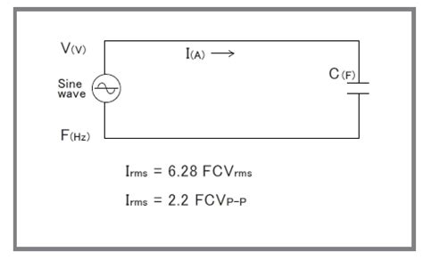 What Is A Bipolar Power Supply Tech Matsusada Precision