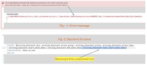 Yogesh Gupte On Linkedin Lookerdeveloper Sql Debugging Troubleshooting