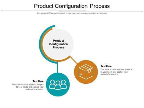 Product Configuration Process Ppt Powerpoint Presentation Infographic