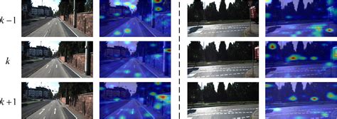 Figure 5 From A Global Pose And Relative Pose Fusion Network For Monocular Visual Odometry