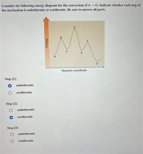 Solved Consider The Following Energy Diagram For The