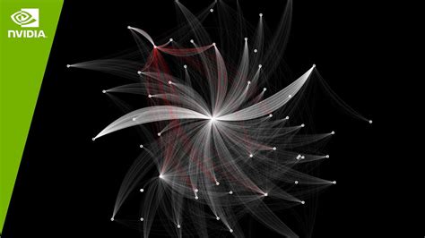 Dep And Aslr Nedir What Is Dep And Aslr By Samet Koca Mar 2025