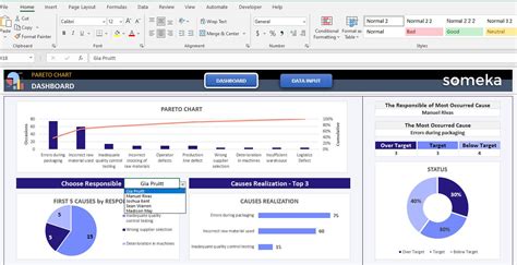 Pareto Chart Excel Template Pareto Analysis Tool Rule Chart