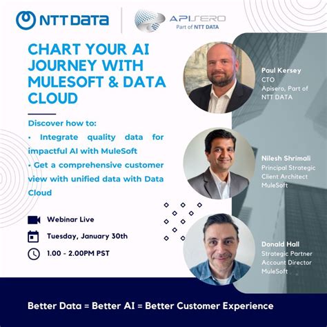 Apisero Inc On Linkedin Ai Data Mulesoft Datacloud Apisero