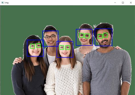 Face Detection Using Haar Cascade At Brianna Kepert Blog