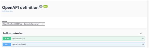OpenAPI Swagger以及相关工具 EverNorif