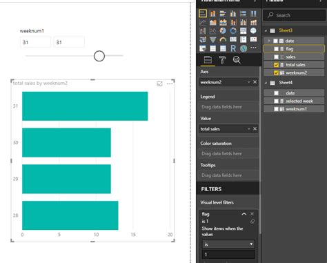 solved re bar chart date calculation microsoft fabric community