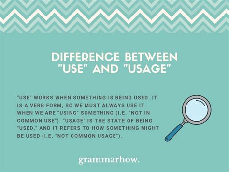 Used To Vs Use To Differences And Grammar Rules