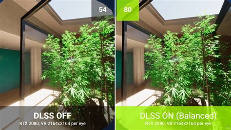Unity Will Natively Support Dlss ‘before The End Of The Year Vgc