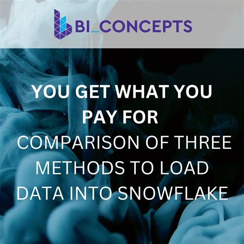 bi concepts on linkedin snowflake snowpipe datawarehouse datacloud