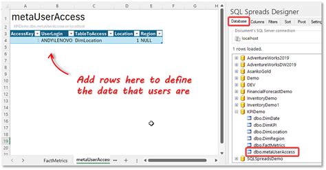 use case how to build a kpi excel template with sql server sql spreads