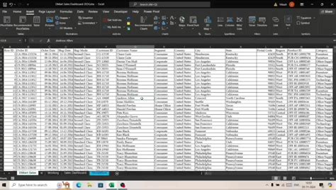 Vikash Gupta On Linkedin Excel Dataanalysis Dmart Dashboard